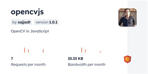 Opencvjs Cdn By Jsdelivr A Cdn For Npm And Github