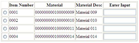 Ajax Enabled Dynamic Editable Data Grid Using Serv Sap Community