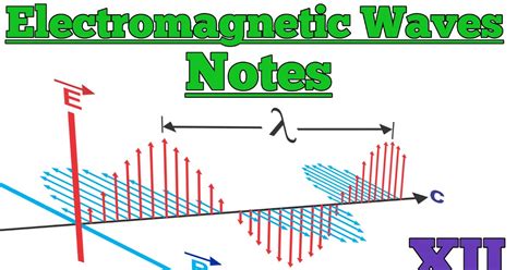 Electromagnetic Waves Class 12 Physics Handwritten Notes ~ Class Notes Arena