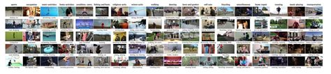 15 Best Free Datasets For Human Pose Estimation In Computer Vision Encord