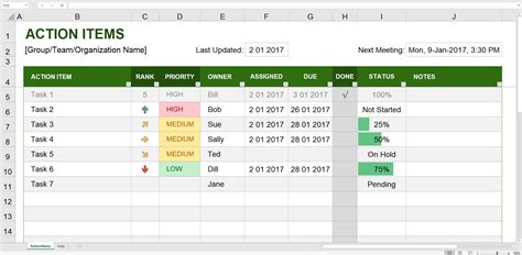 Project Management Action Items Template