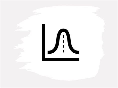 Rams Reliability Availability Maintainability Safety