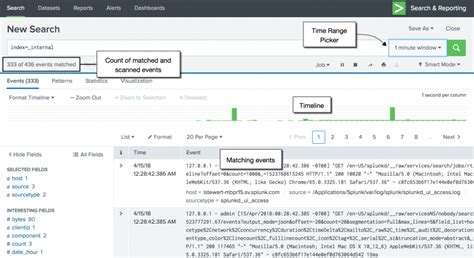 About Real Time Searches And Reports Splunk Documentation