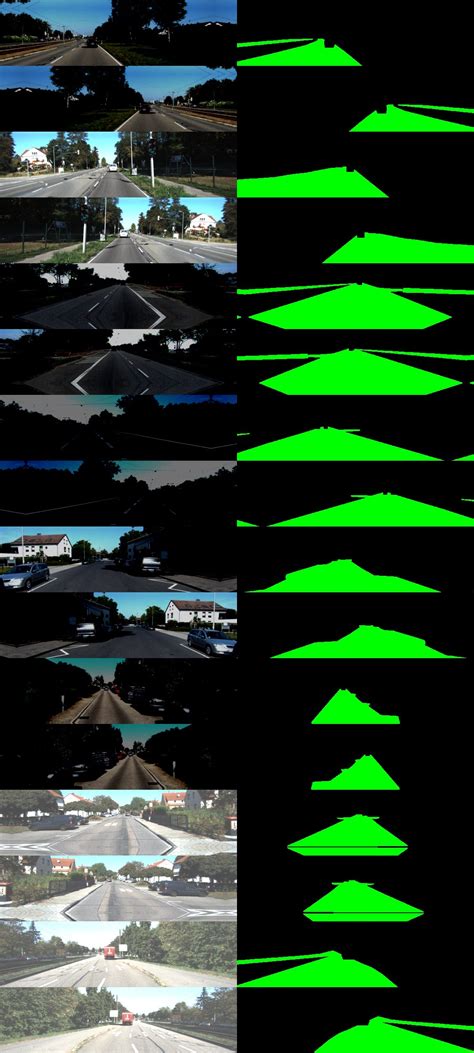 Self Driving Car Road Segmentation Karol Majek Medium