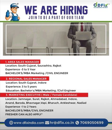 Darshan Bhatt On Linkedin Construction Epoxy Waterproofing Roof Anchor Floor Ss