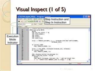 Mod Debuggers PPT Operating Systems Computer Software And Applications