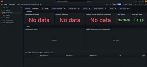 Knime Business Hub Admin Guide