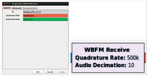 Designing Fm Receiver Using Gnu Radio And Rtl Sdr Dongle