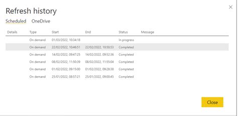 Pbi Refresh Taking Very Long More Than 1 Hour And Microsoft Fabric Community