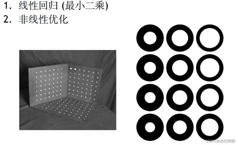 Opencv图像畸变 矩阵的系数 Mob64ca14101b2f的技术博客 51cto博客