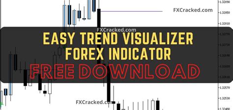 Easy Trend Visualizer Forex Indicator Free Download Fxcracked