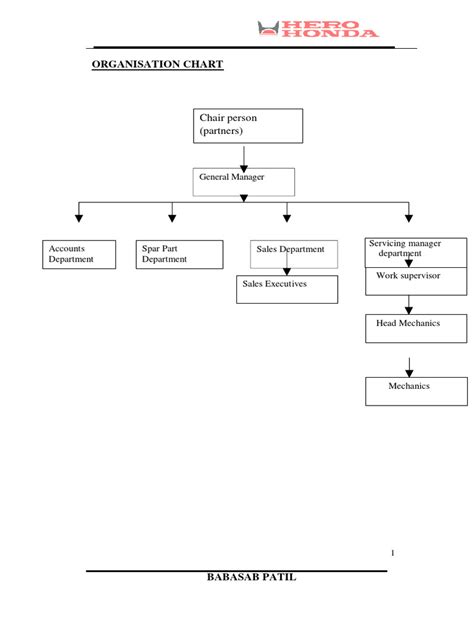 Honda Report Cpt 3 49 Pdf Sampling Statistics Questionnaire