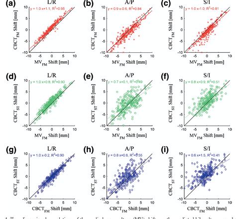 Fiducial Markers Semantic Scholar