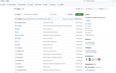 Compiler Construction Feng Sicheng