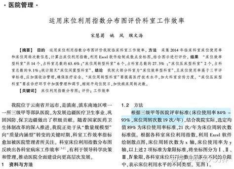 离谱！某医院规定：床位使用率＜ 85 ，奖金为 0 知乎