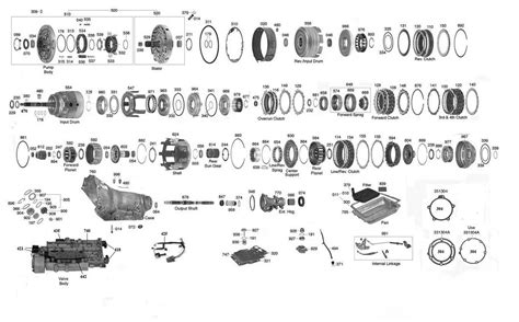 2 Speed Powerglide Transmission Parts Diagram Guide