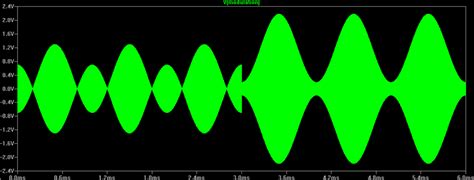 Am Detector With Carrier Exaltation Valve Radio
