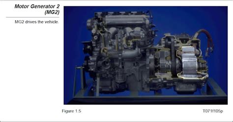 Hybrid System Overview Engineers