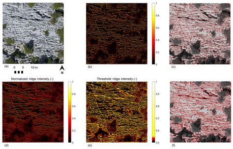 Se An Automated Fracture Trace Detection Technique Using The Complex Shearlet Transform