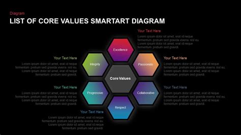 SmartArt Diagram