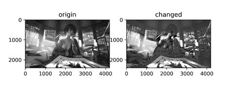 【python cuda版】河北工业大学计算机图像处理实验二：图像直方图及灰度变换 灰度变换与直方图实验 csdn博客