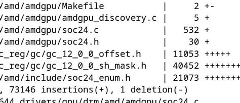 Amdgpu Linux Driver Patches Enable Soc24 And Mmhub 41x Ip Rphoronixcom