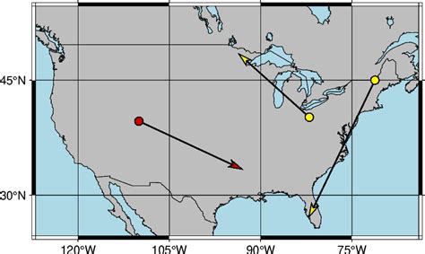 Plotting Vectors — Pygmt