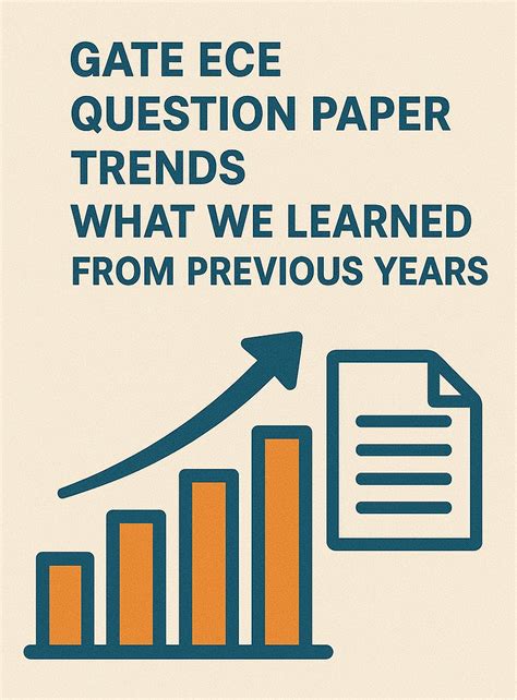 Gate Ece Question Paper Trends What We Learned From Previous Years