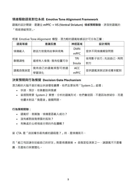 Wang Joan Wang Joan Added A New Photo