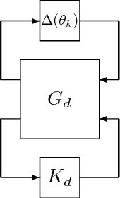 Figure 1 From A Servo Motor Control With Sampling Jitters Semantic