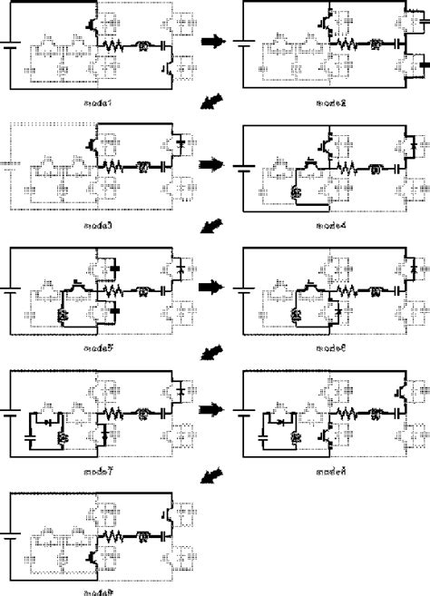 Figure 1 From A New Phase Shifted Zvs Pwm Controlled Full Bridge Series Resonant High Frequency