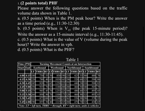 solved 1 2 points total phf please answer the following