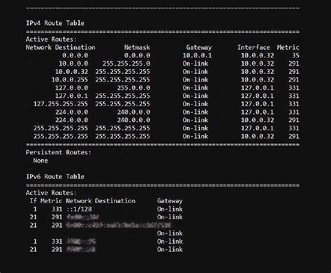 What Is CIDR Classless Inter Domain Routing Or Supernetting