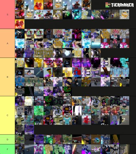 Create A Yba Tierlist 1 34 Hegs Tier List Tiermaker