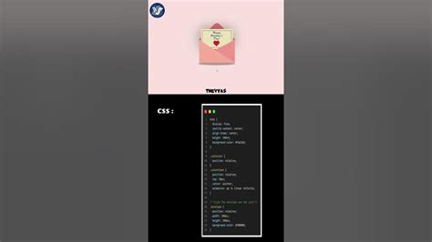 The Valentines Day Card Using Html Css Javascript Html Javascript Css Coding Programming