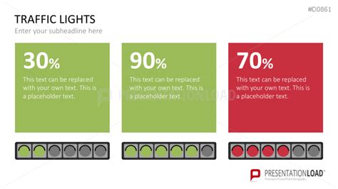 Traffic Light Charts PowerPoint Templates PresentationLoad