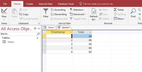 Sql Running Total By Second Timestamp Value Stack Overflow