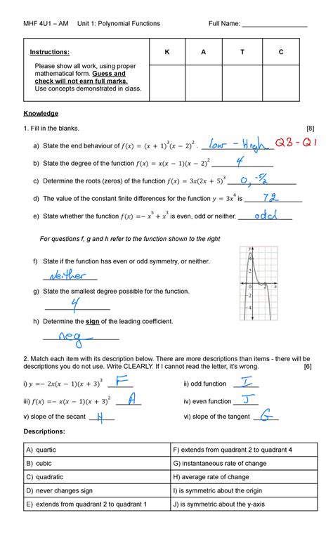 U Polynomial Functions TEST AM PM MHF U AM Unit Polynomial Functions Full Name Studocu