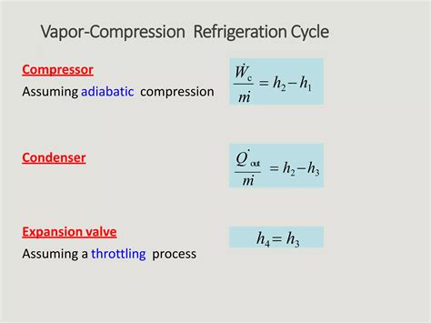 Vapor Compression Refrigeration Cycle Pptx