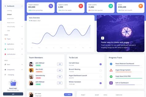30 best laravel admin templates and themes for 2025