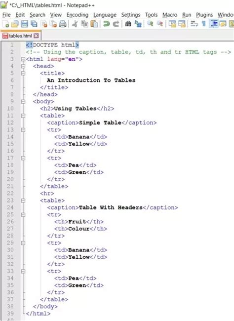 HTML Intermediate Tutorials An Introduction To Tables HTML Intermediate Tutorials An Introduction To Tables