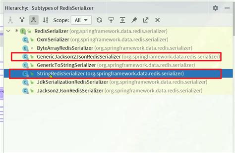 Java21springboot3整合redis——解决乱码问题 Colir0 博客园