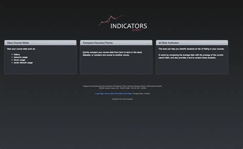 Indicators Code Update Col S Weblog