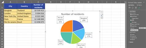 Pie Chart And Percentage Data Labels Excel Tips 29 Excel And Adam