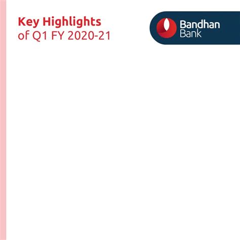 Video Mrinmoy Mandal On Linkedin Wonderfulperformance Dedication