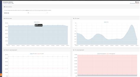 能否推出非docker版？ · issue 1030 · whyour qinglong · github