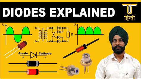 Diodes Explained How Diodes Work Types Of Diodes Youtube