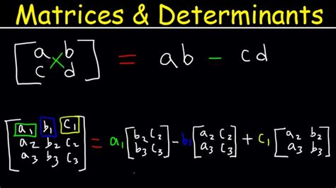 The Significance Of Row Operations Changing Eigenvalues