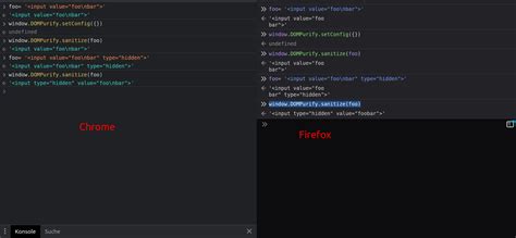 Differences In Browser Behaviorchrome Vs Firefox · Issue 830 · Cure53dompurify · Github