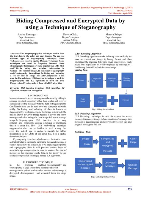 Pdf Hiding Compressed And Encrypted Data By Using A Technique Of Steganography